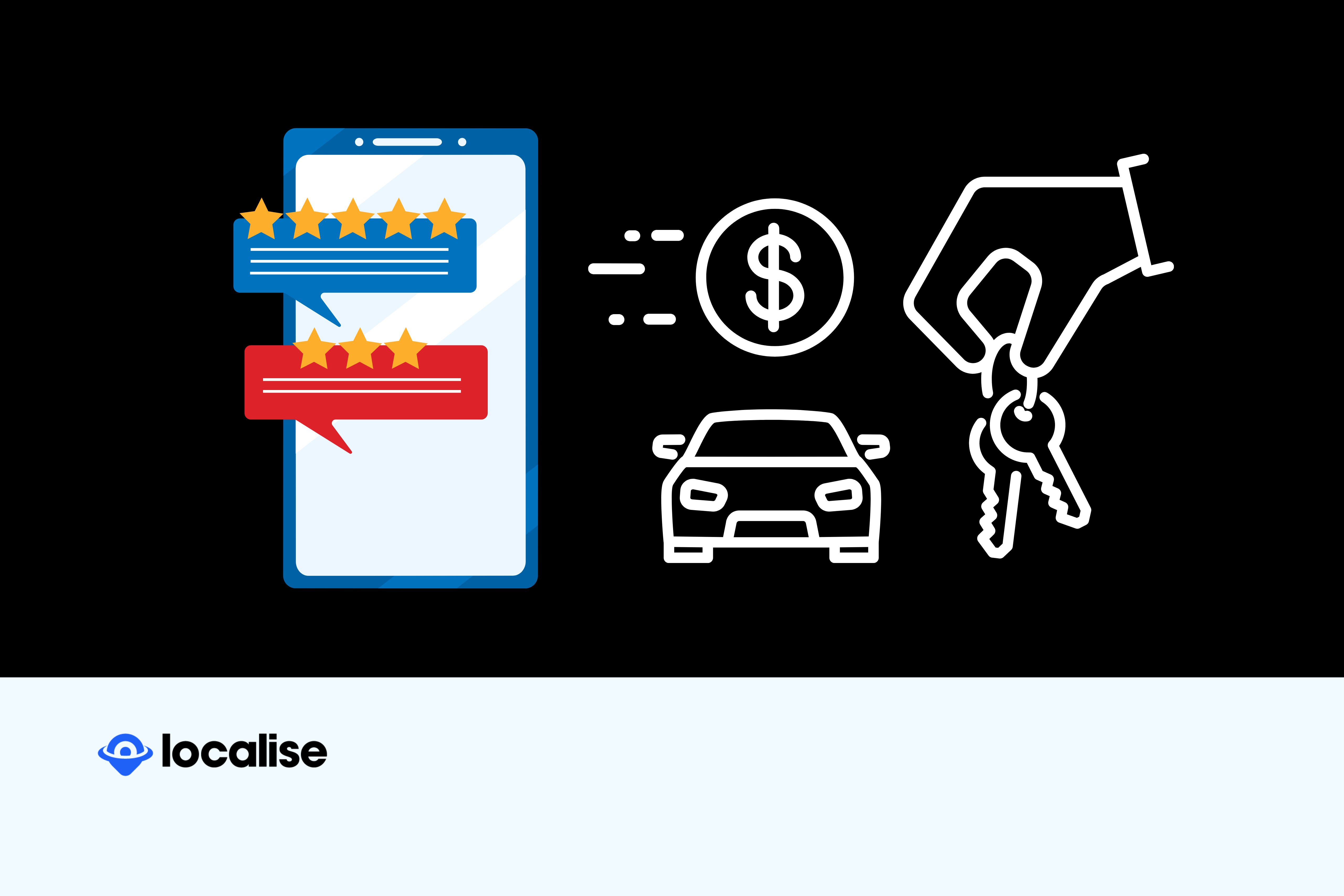 How to Implement A Successful Automotive Reputation Management Strategy ...