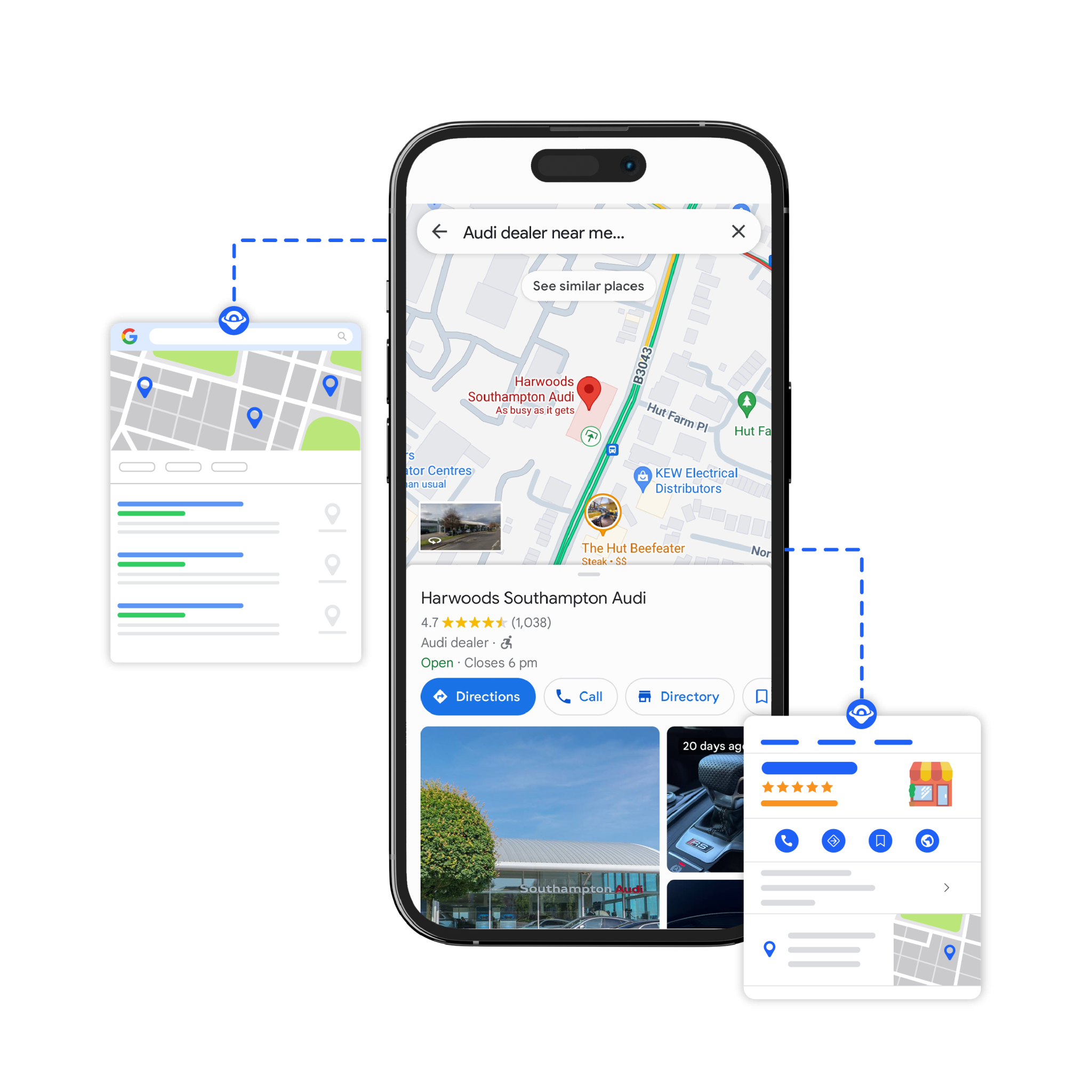 Google Business Profile Management for Car Dealers | Automotive GMB Services | Localise